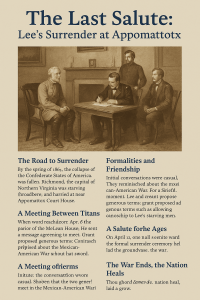 The Surrender at Appomattox: A Turning Point in History – History in 5 ...
